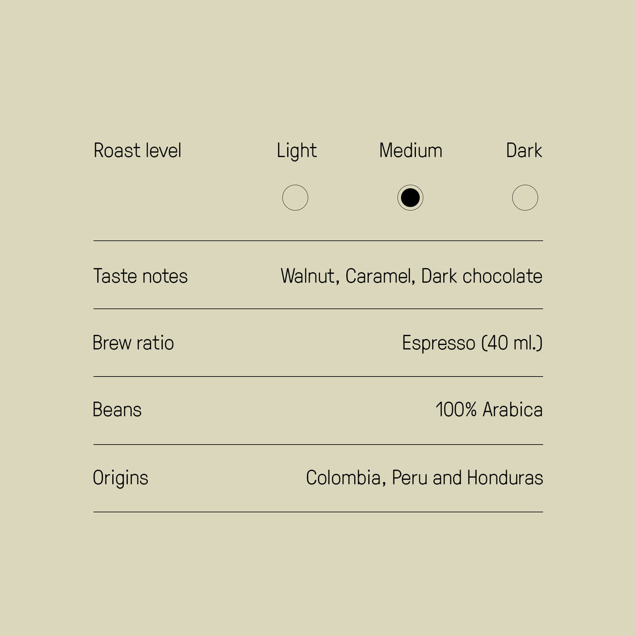 Kaffekapslar | Shoppa nu – sjostrandcoffee
